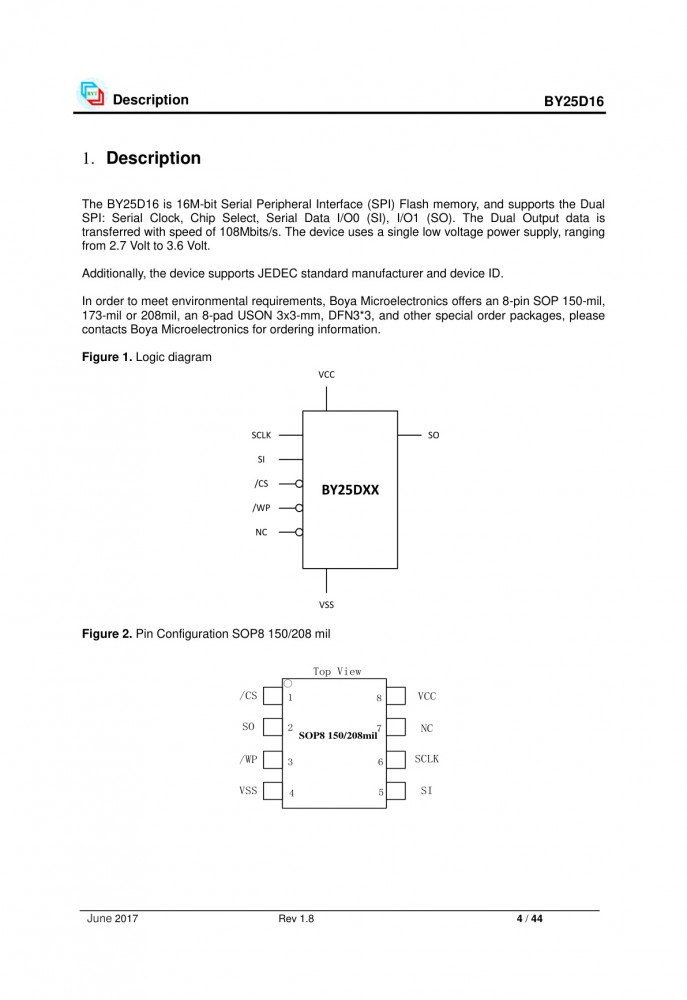 BY25D16 datasheet page 4