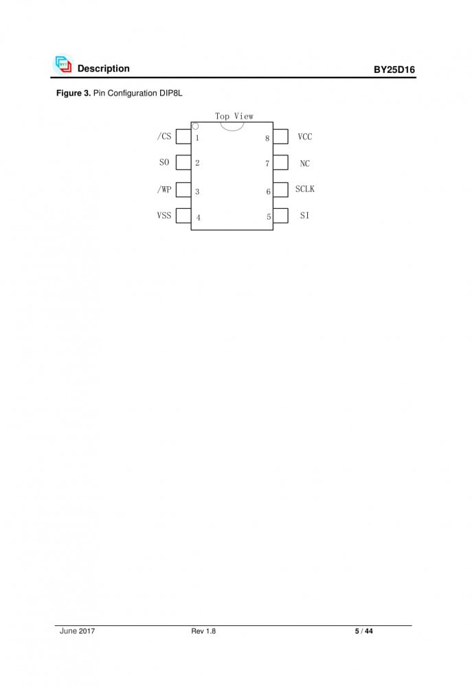 BY25D16 datasheet page 5
