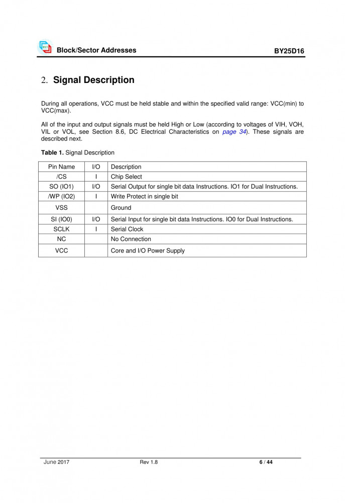 BY25D16 datasheet page 6