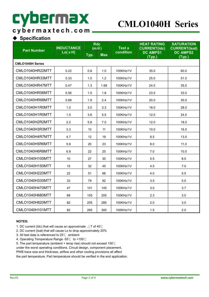 CMLO1040H technical document page 2