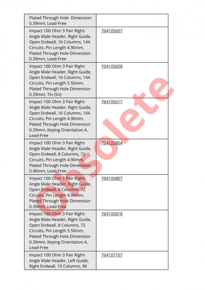 Tooling document page 7