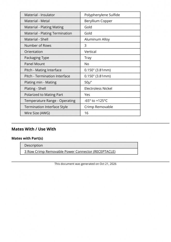 RK332-025-601-0000 technical document page 2