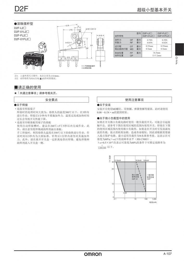OMRON D2F-L-A datasheet page 5