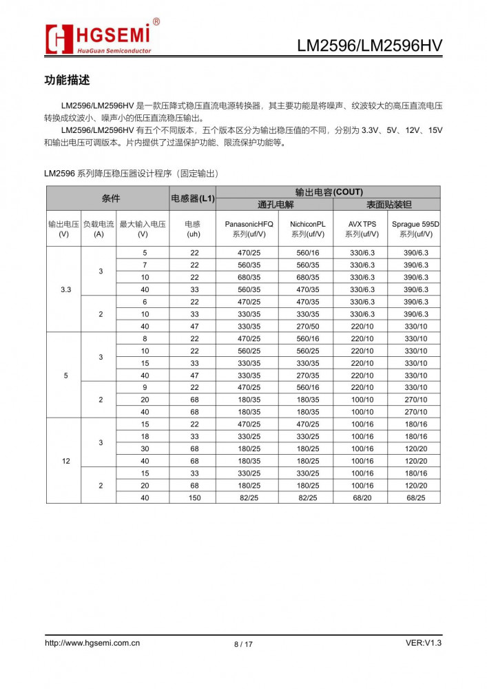 HGSEMI LM2596 datasheet page 8