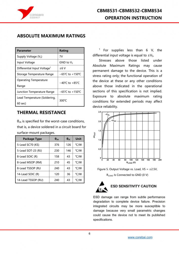 CBM8534 datasheet page 6
