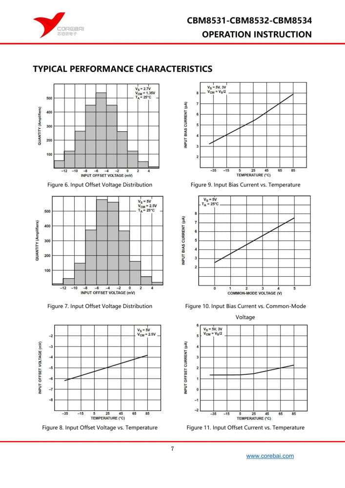 CBM8534 datasheet page 7