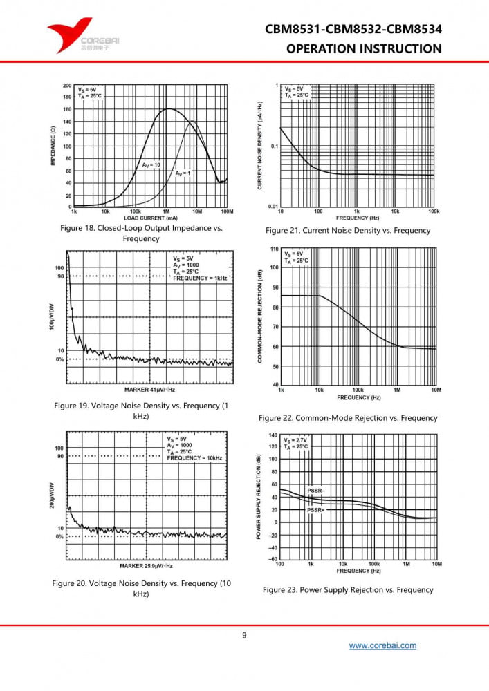 CBM8534 datasheet page 9
