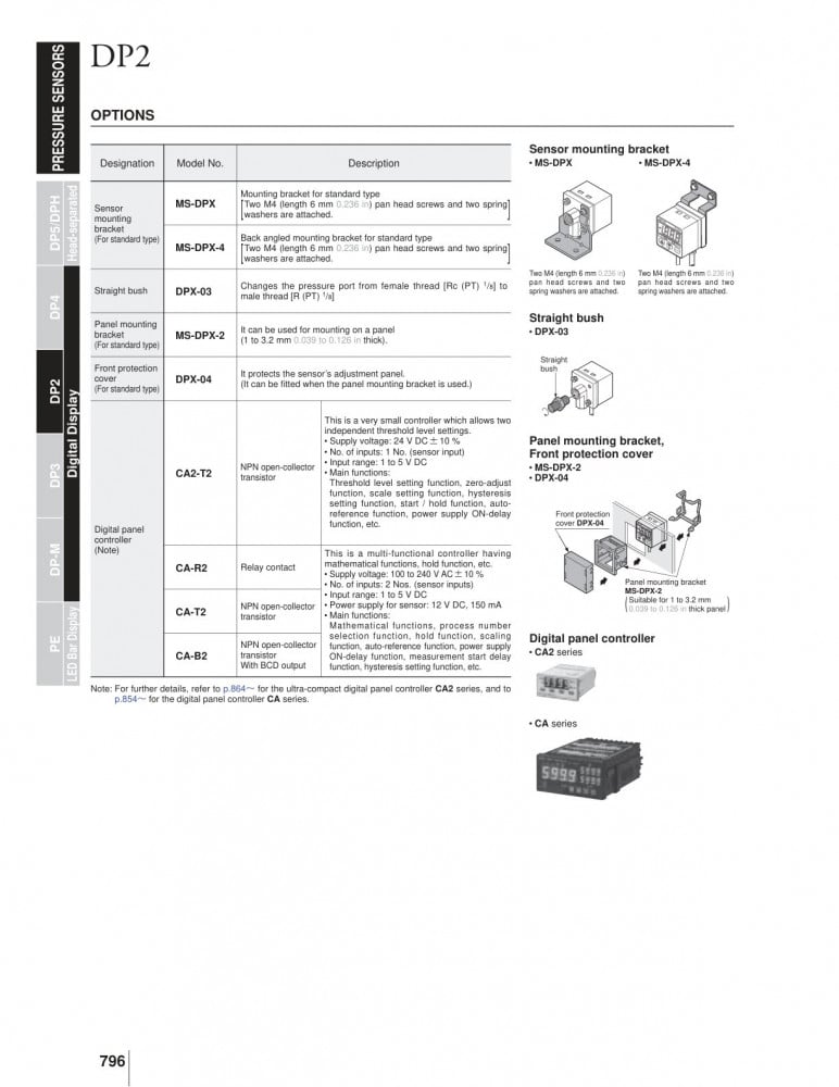DP2 series documentation page 5