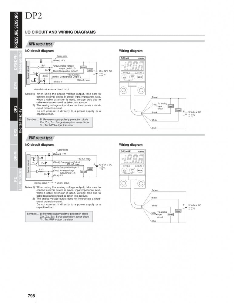 DP2 series documentation page 7