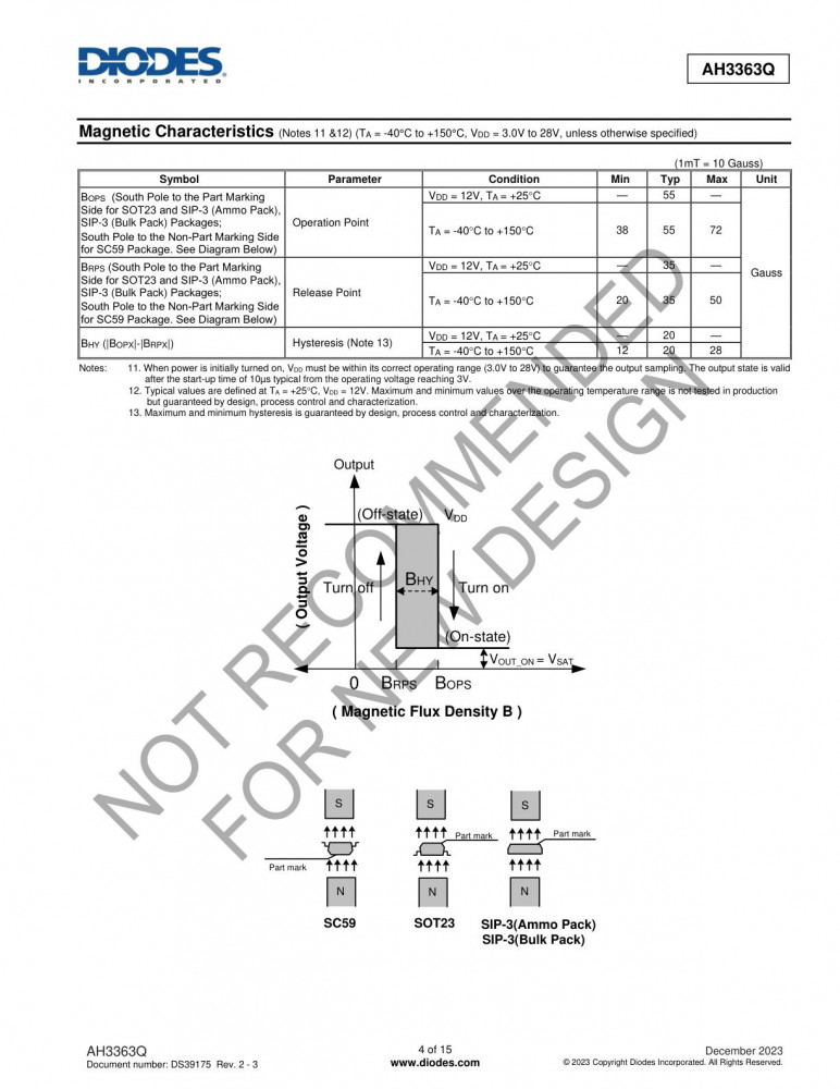 AH3363Q datasheet page 4