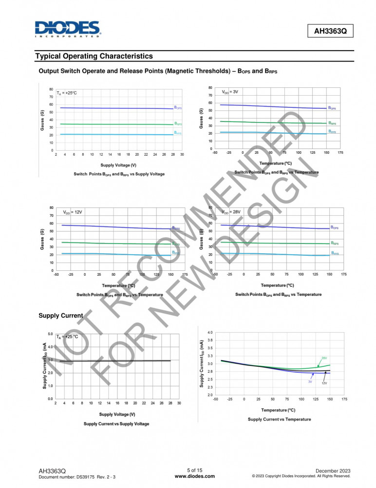 AH3363Q datasheet page 5