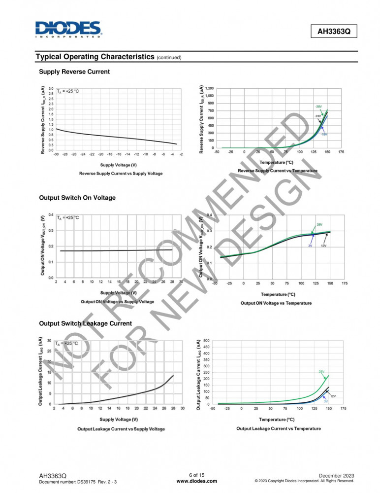 AH3363Q datasheet page 6