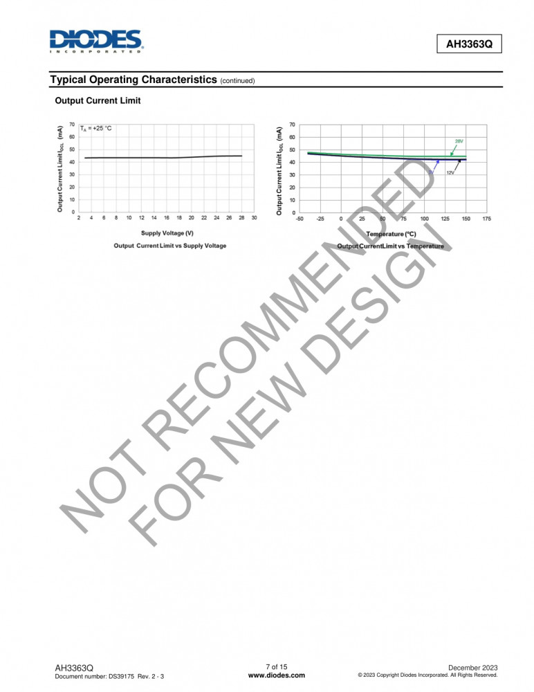 AH3363Q datasheet page 7