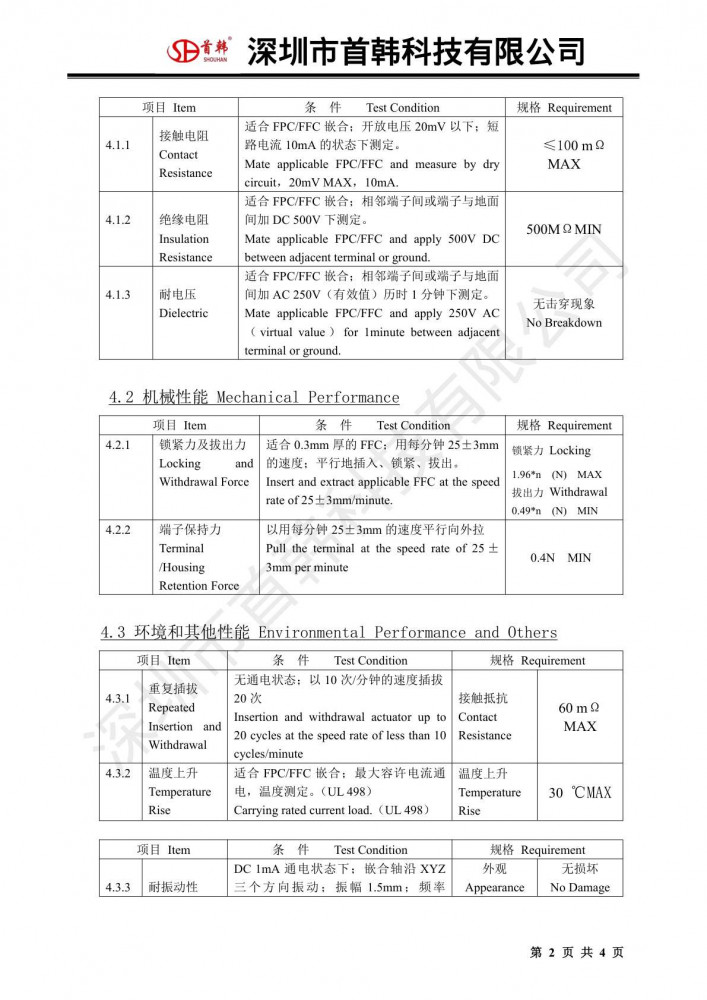 0.5-8P XJH2.0 043 specification page 4