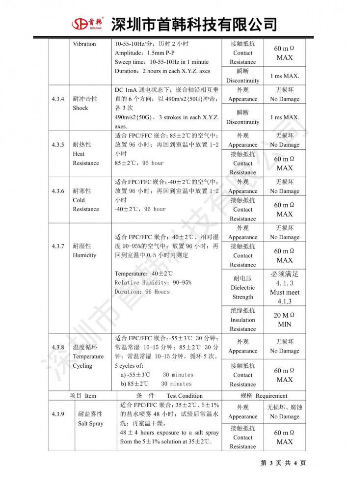 0.5-8P XJH2.0 043 specification page 5