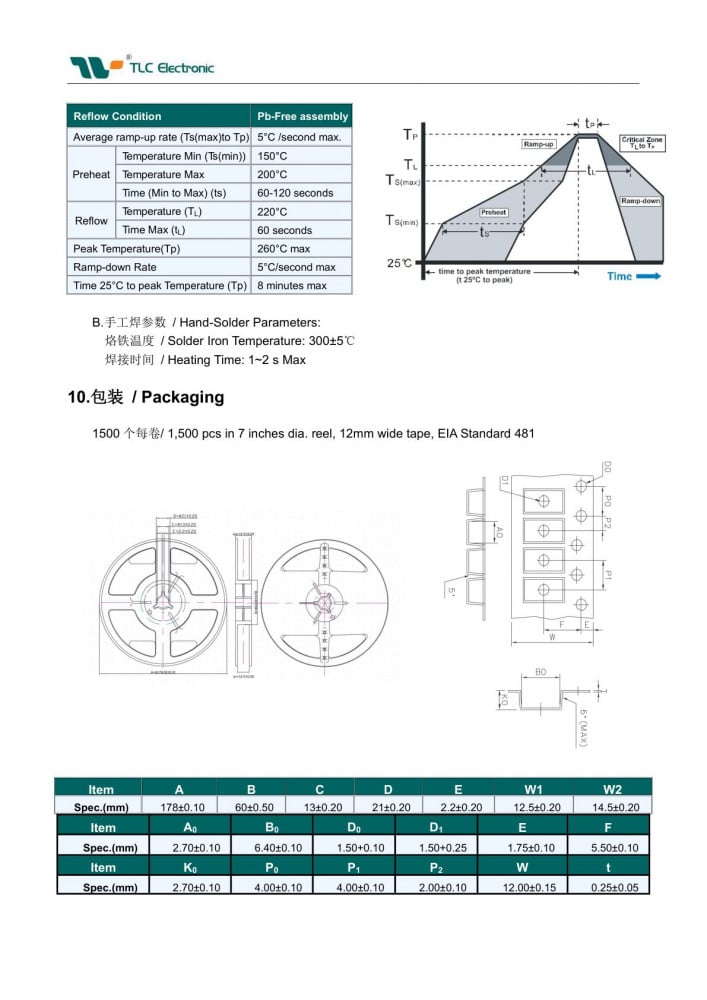 TA2VT Series specification page 7