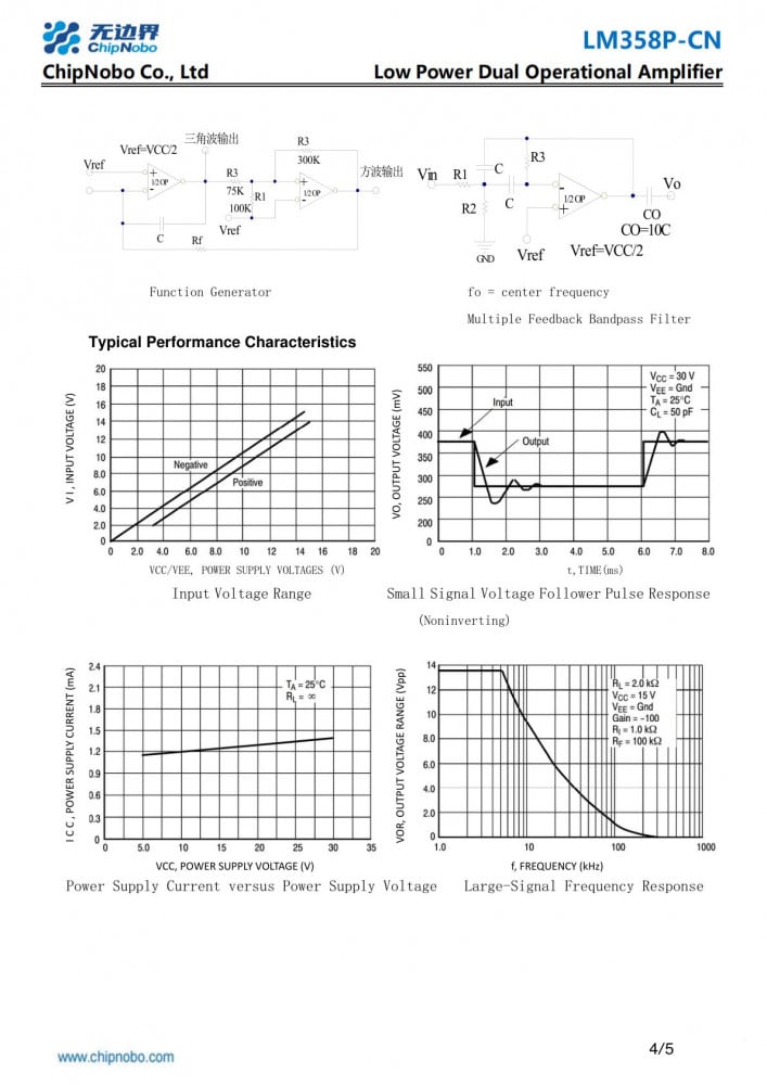 LM358P-CN datasheet page 4