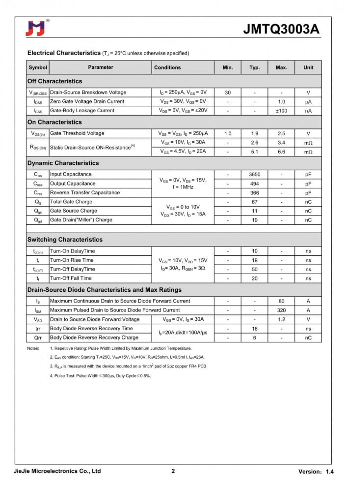 JMTQ3003A datasheet page 2