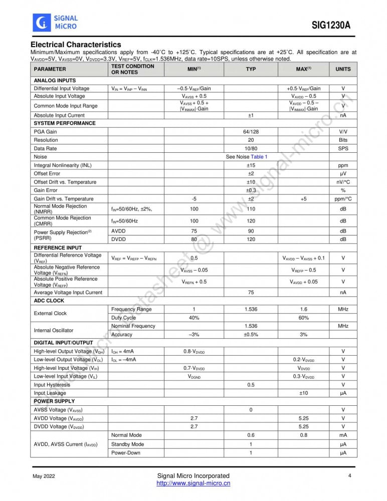 SIG1230A datasheet page 4
