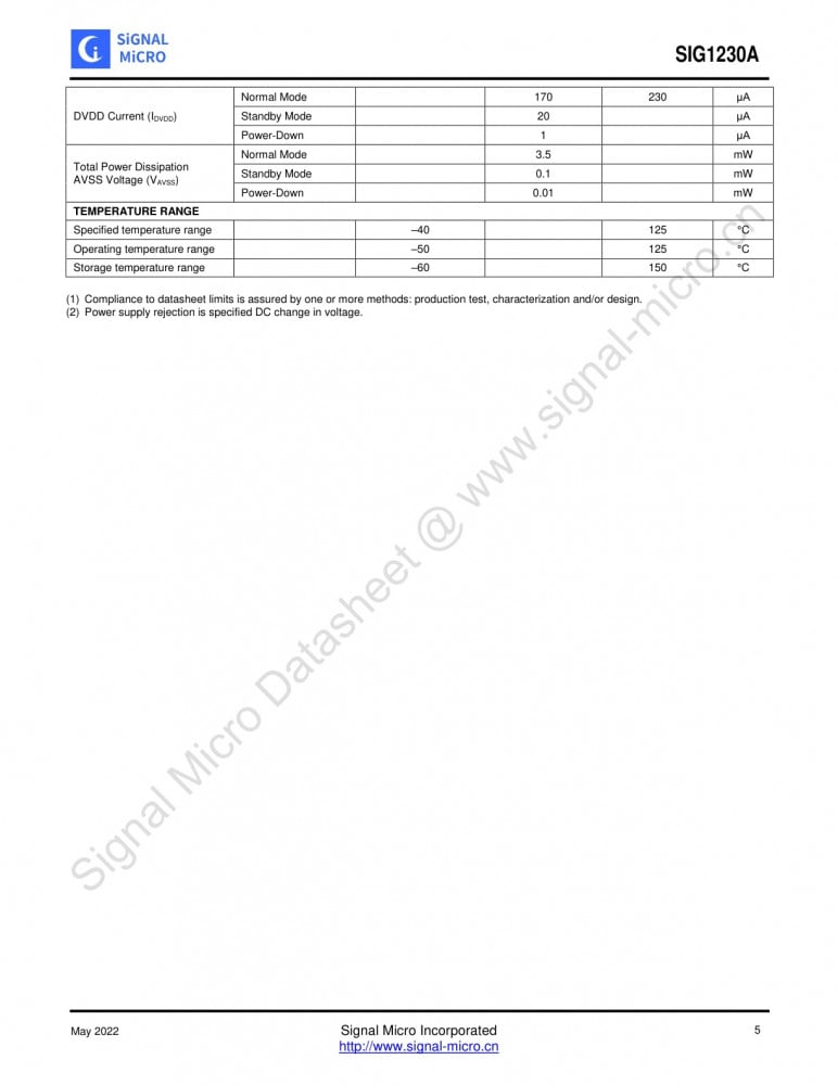 SIG1230A datasheet page 5