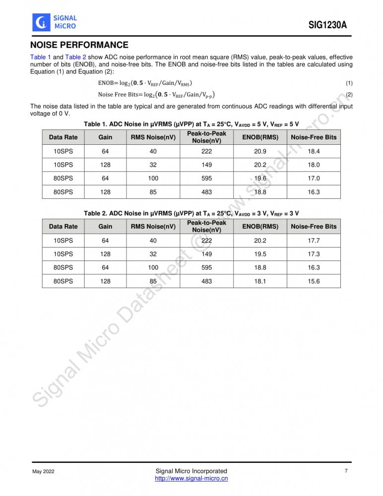 SIG1230A datasheet page 7