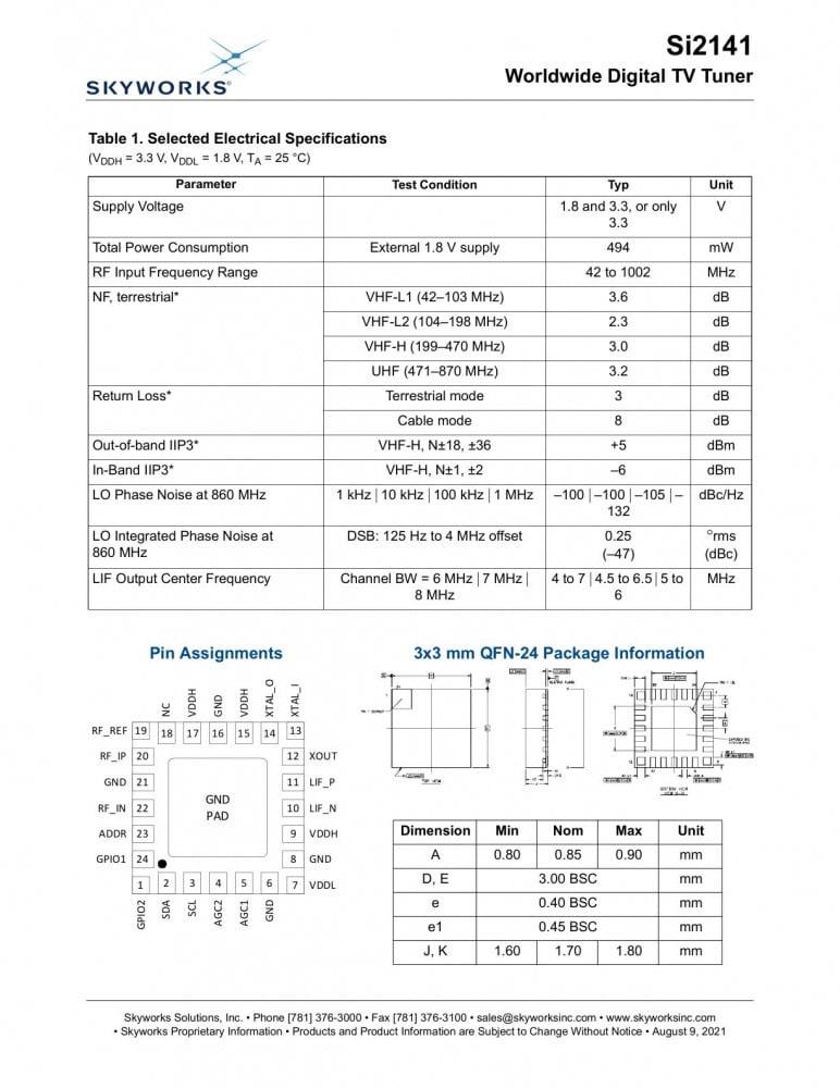SI2141-A10-GMR technical document page 2