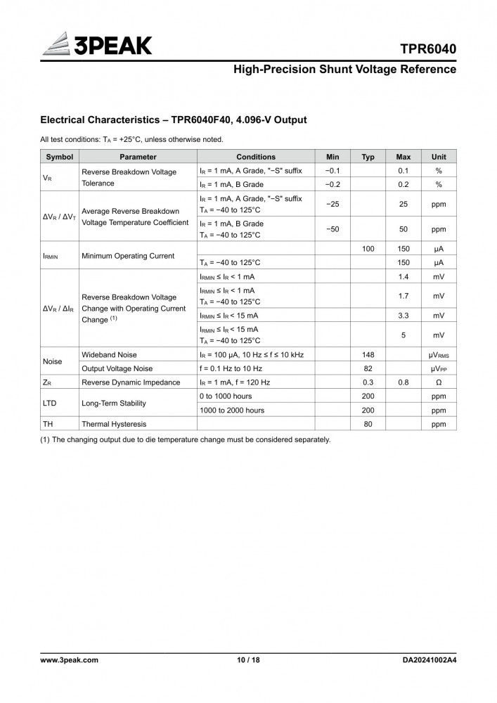 TPR6040 datasheet page 10