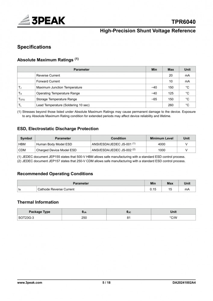 TPR6040 datasheet page 5