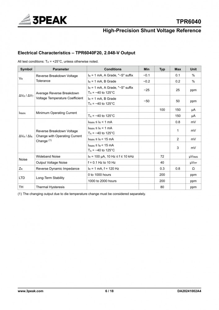 TPR6040 datasheet page 6