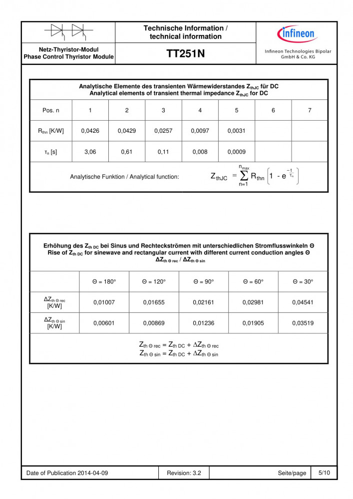 TD251N18KOF technical document page 5