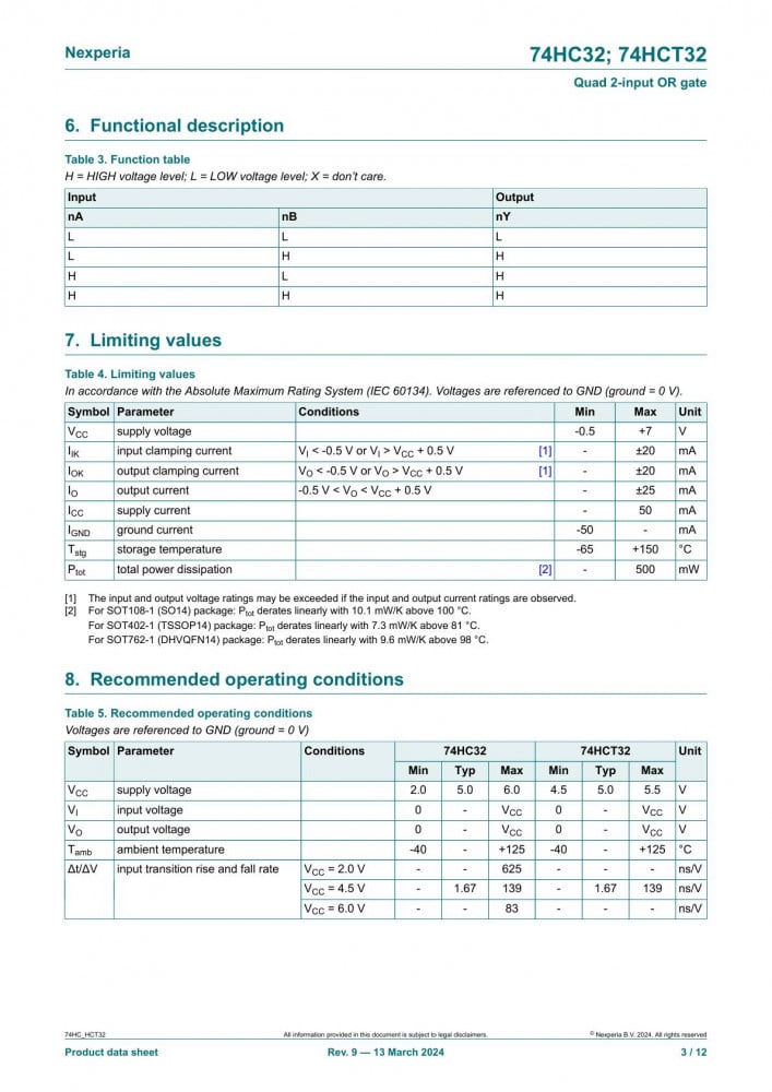 74HC32D datasheet page 3