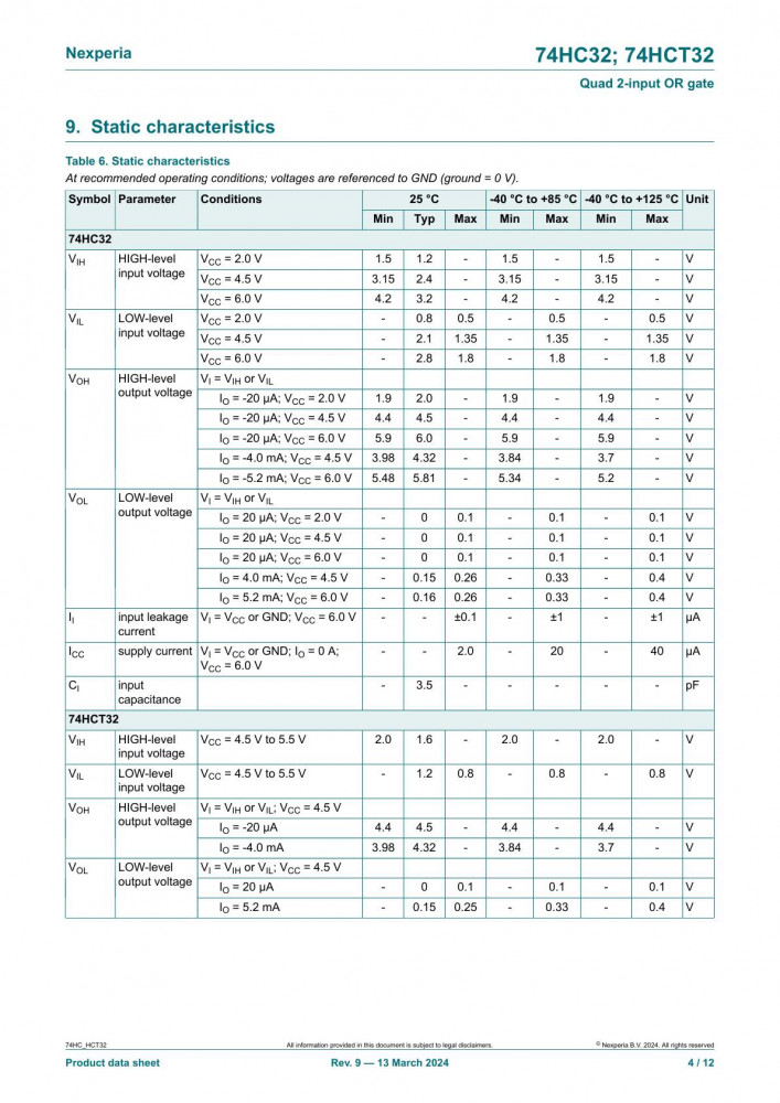 74HC32D datasheet page 4