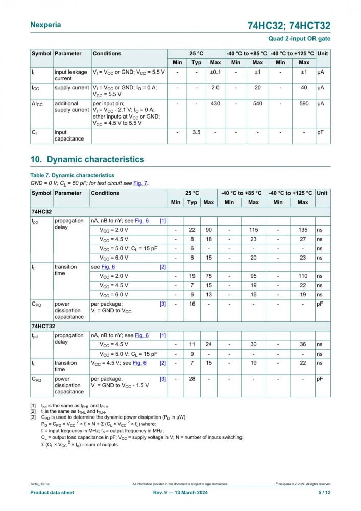 74HC32D datasheet page 5