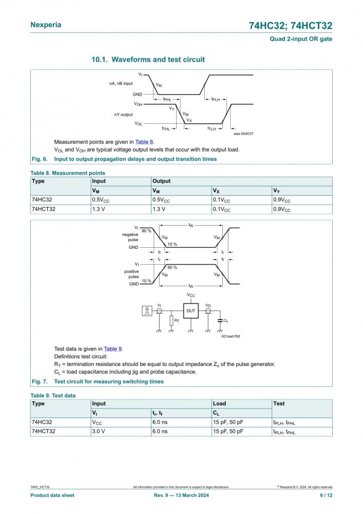 74HC32D datasheet page 6