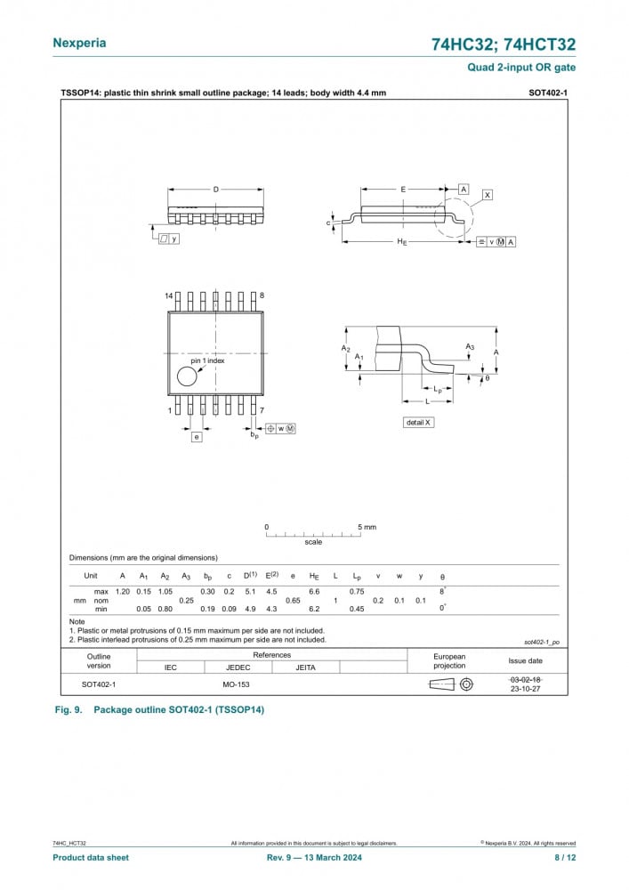 74HC32D datasheet page 8