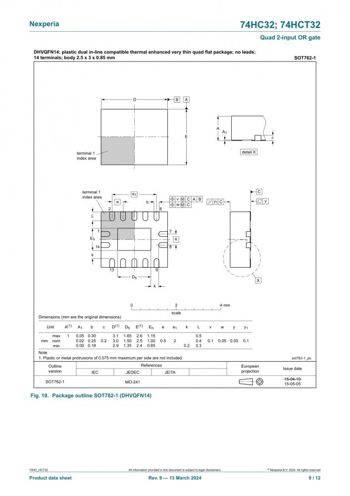 74HC32D datasheet page 9