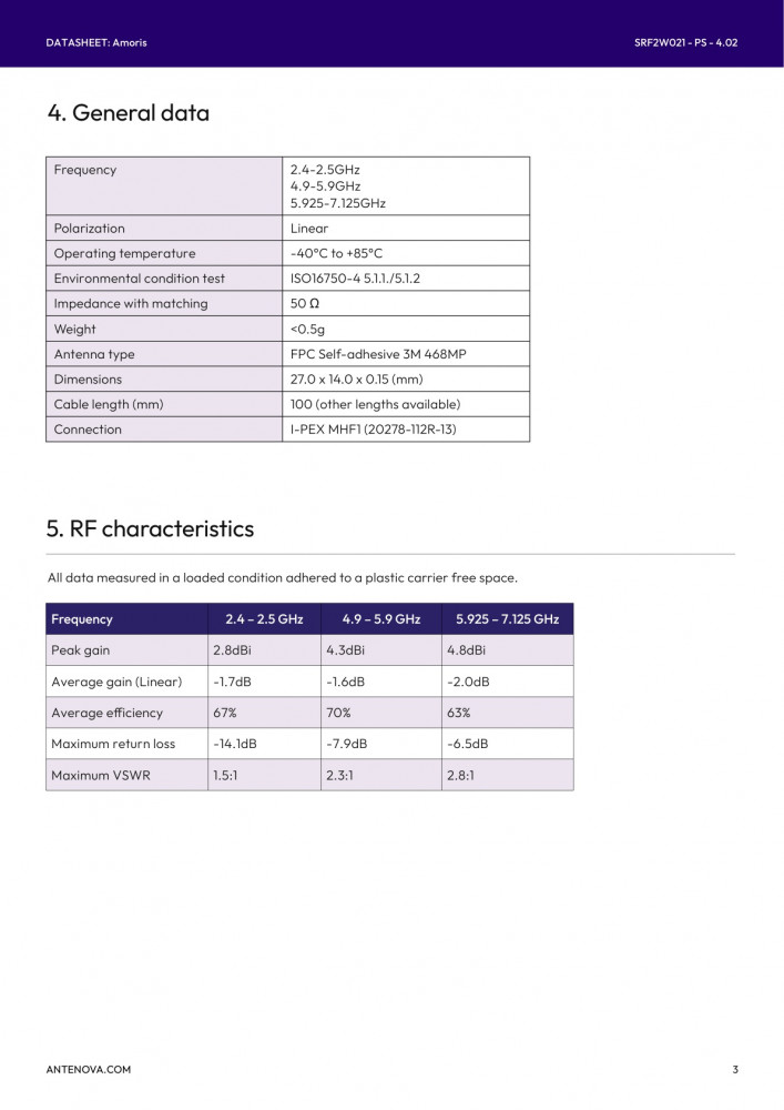 Amoris datasheet page 3