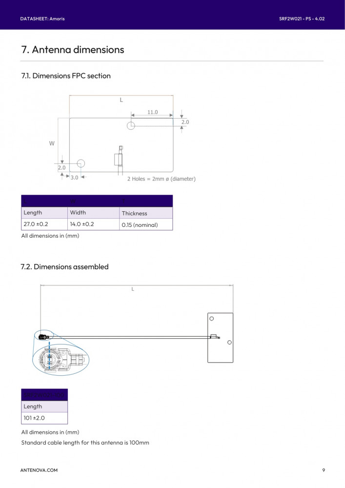 Amoris datasheet page 9
