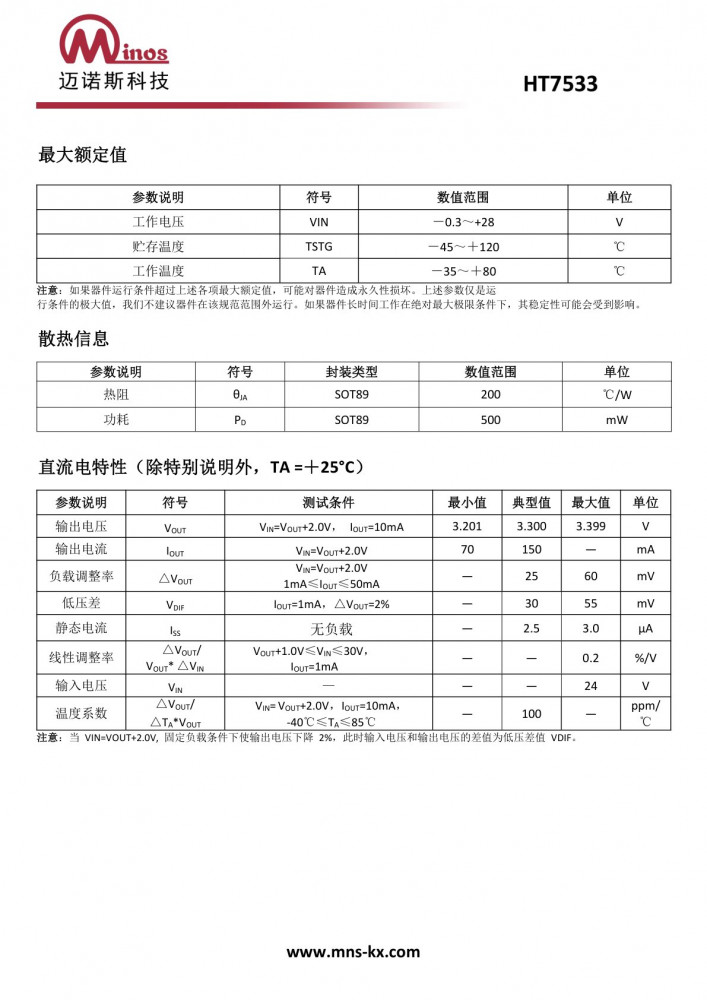 HT7533 datasheet page 2