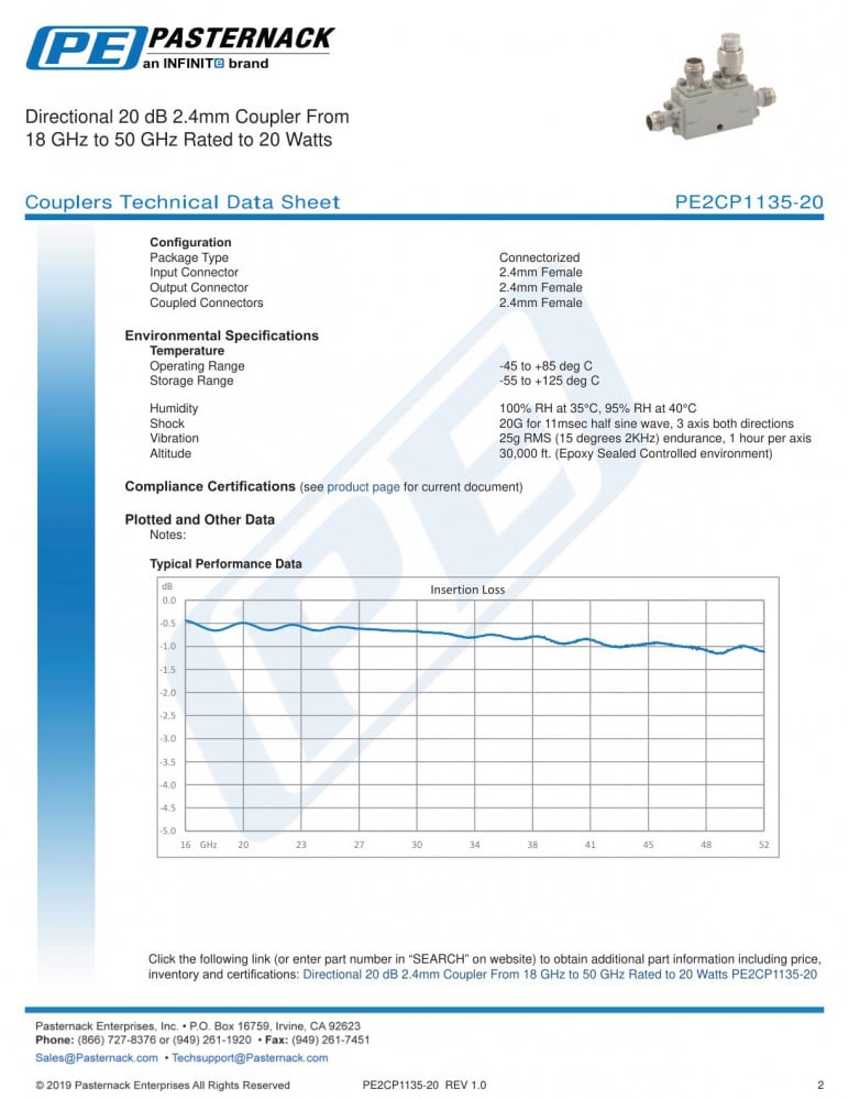 PE2CP1135-20 datasheet page 2