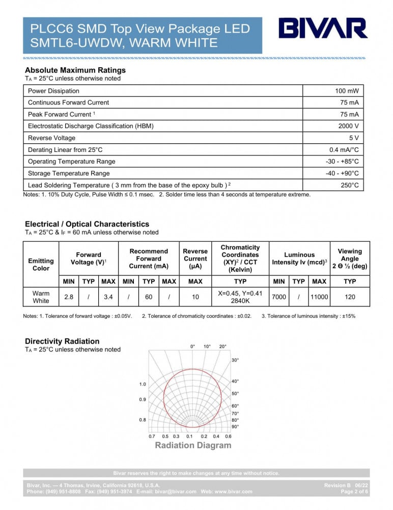 SMTL6-UWDW datasheet page 2