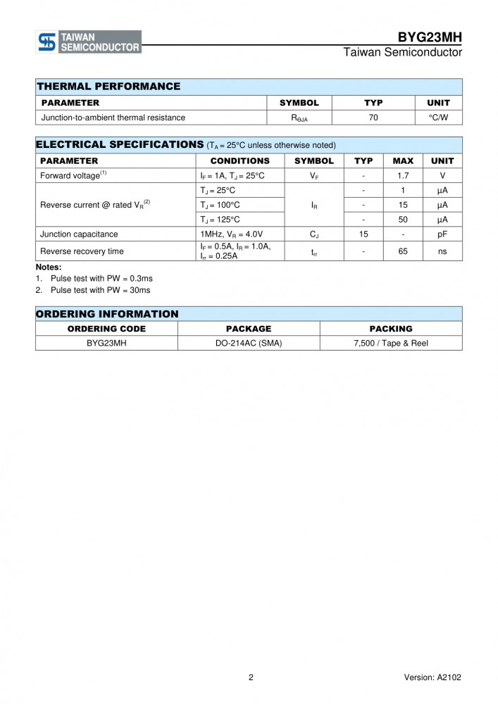 BYG23MH technical document page 2