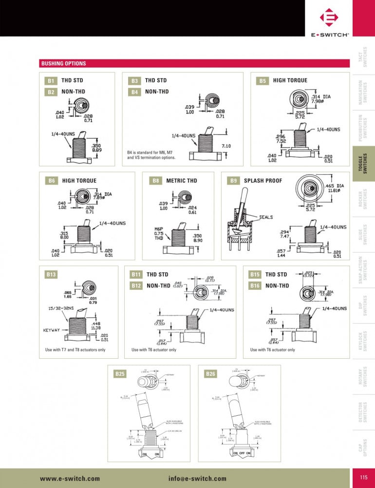 E-Switch Series 100 datasheet page 4