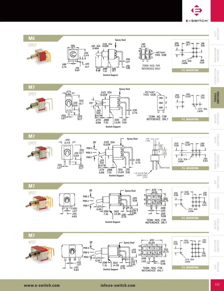 E-Switch Series 100 datasheet page 6