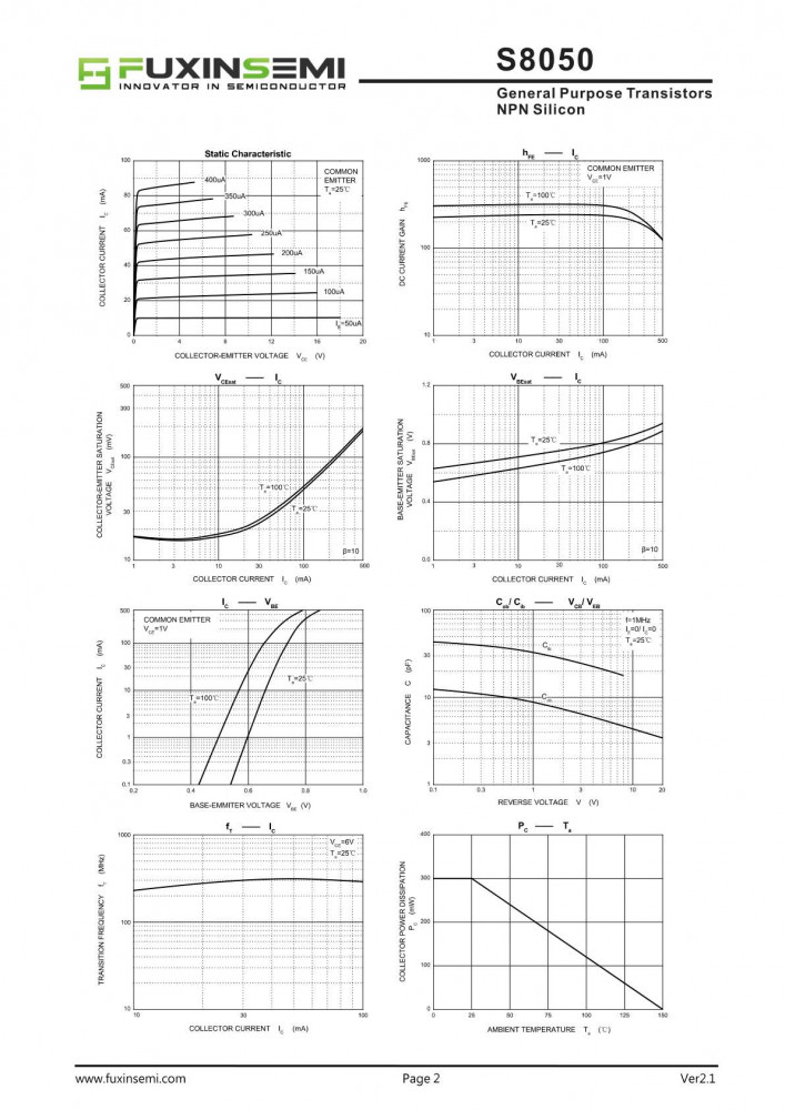 S8050 datasheet page 2