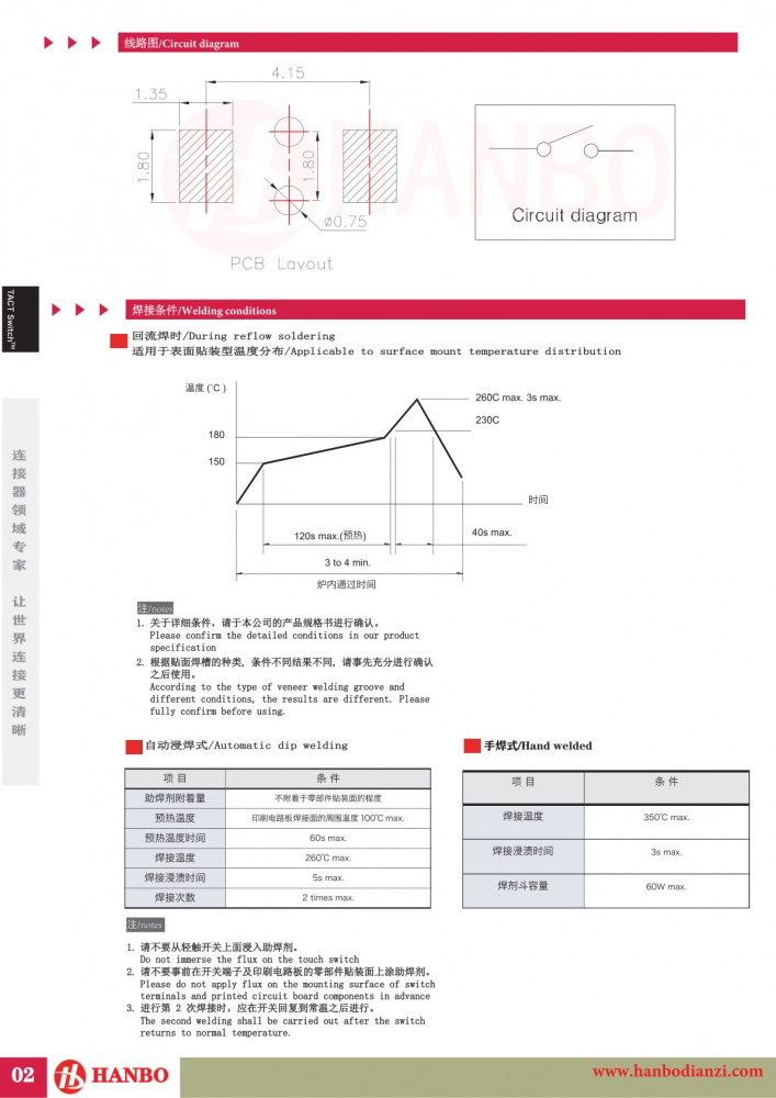 TS-KG88C-ART20F technical document page 2