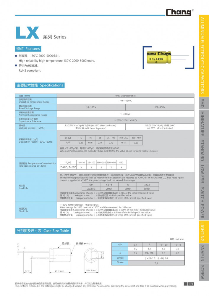 LX1E series datasheet page 1