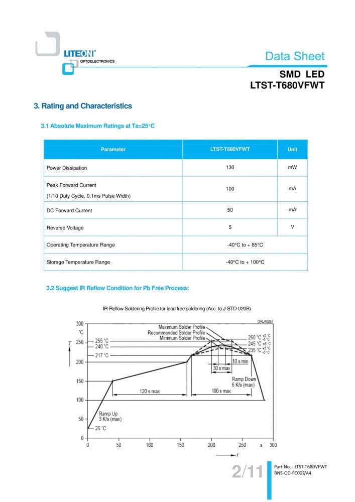 LTST-T680VFWT datasheet page 3