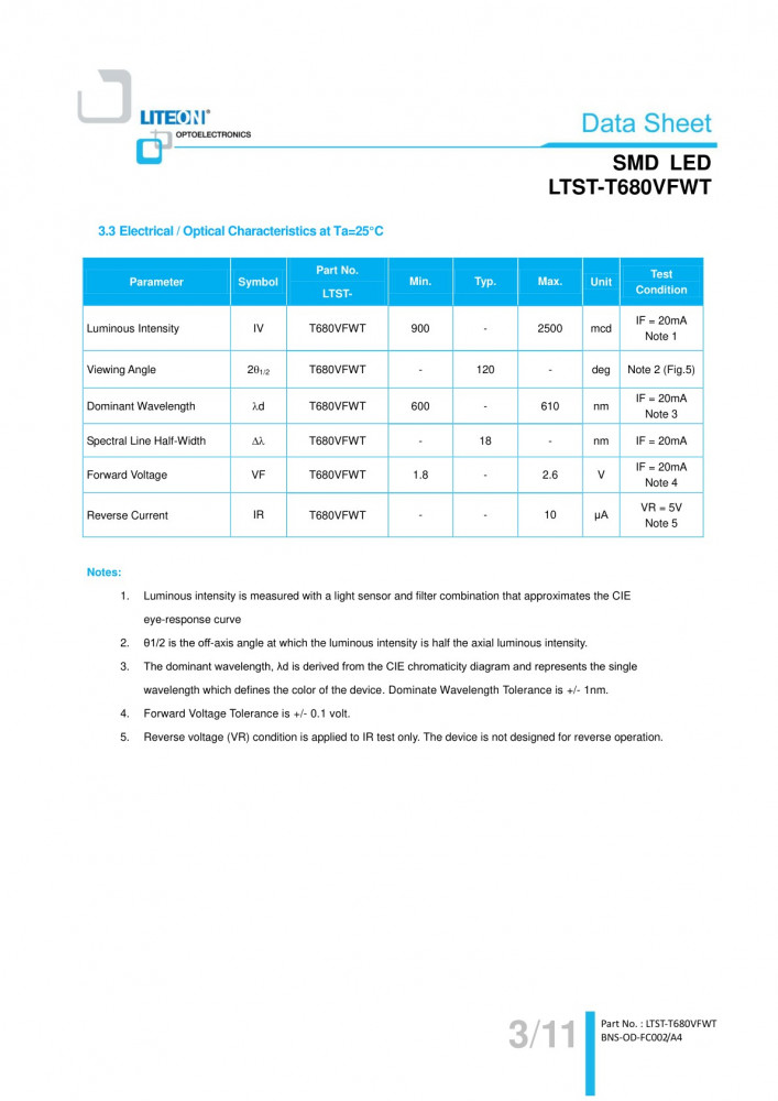 LTST-T680VFWT datasheet page 4