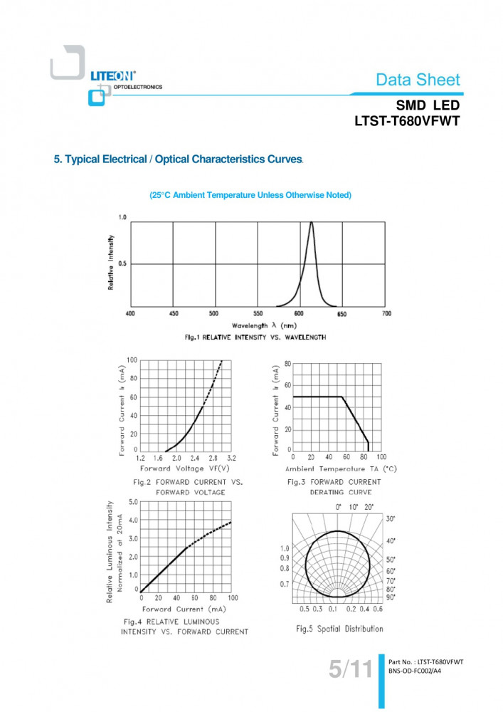 LTST-T680VFWT datasheet page 6